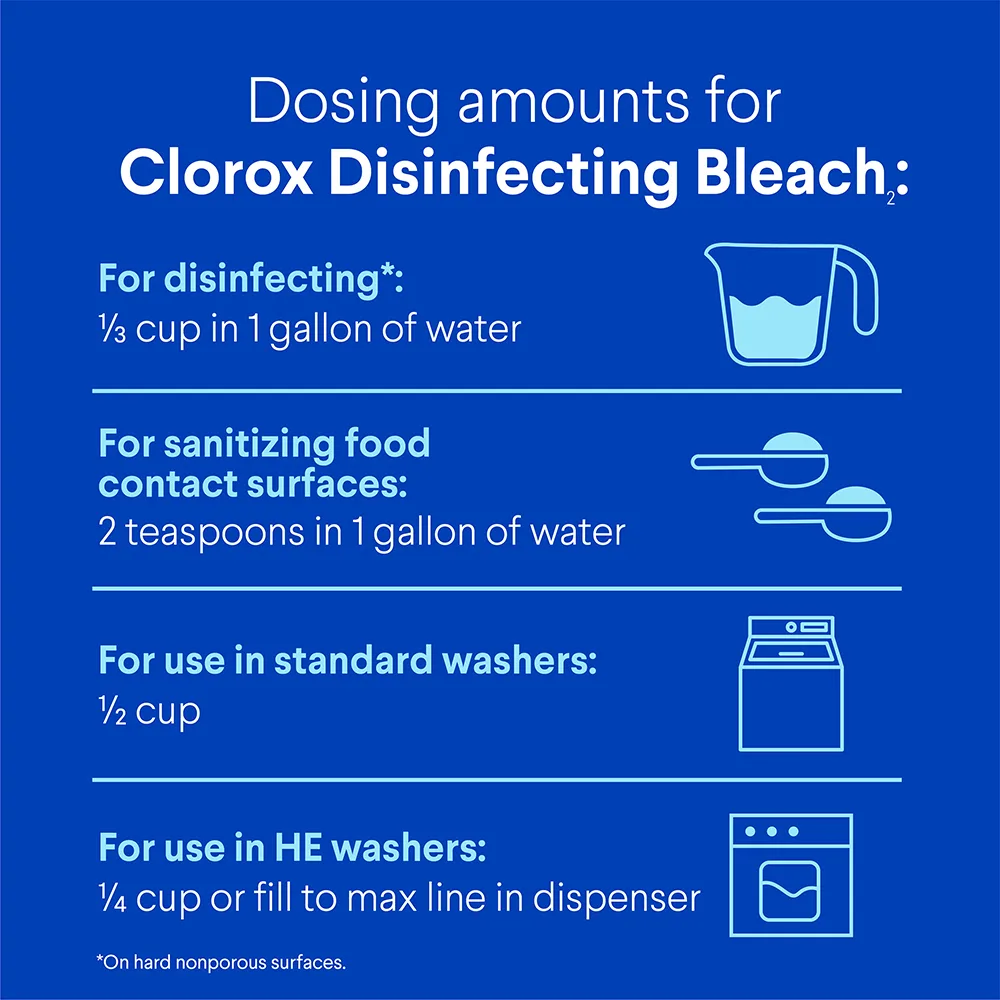 Clorox® Disinfecting Bleach