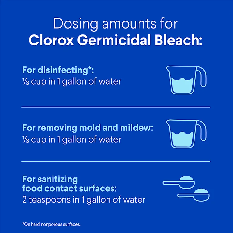 Clorox® Germicidal Bleach~4~ Cleaner - Concentrate | Unscented
