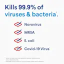 Clorox® Disinfecting Bleach with CLOROMAX® – Concentrated Formula