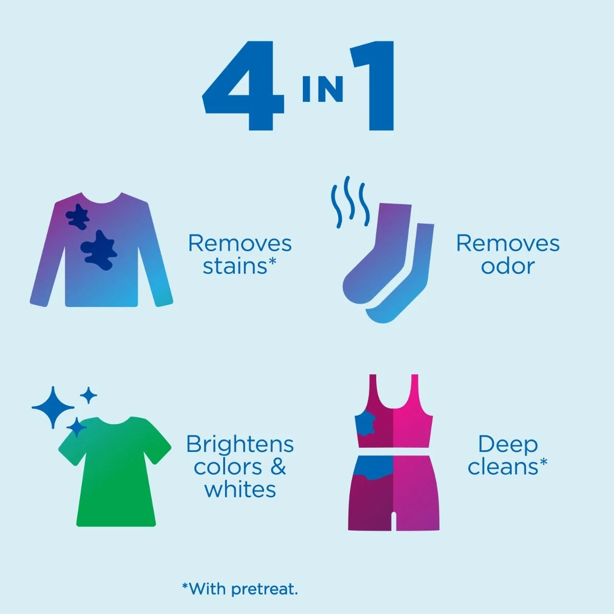 Clorox 2™ for Colors Free & Clear Colors Max Performance Stain Remover ...