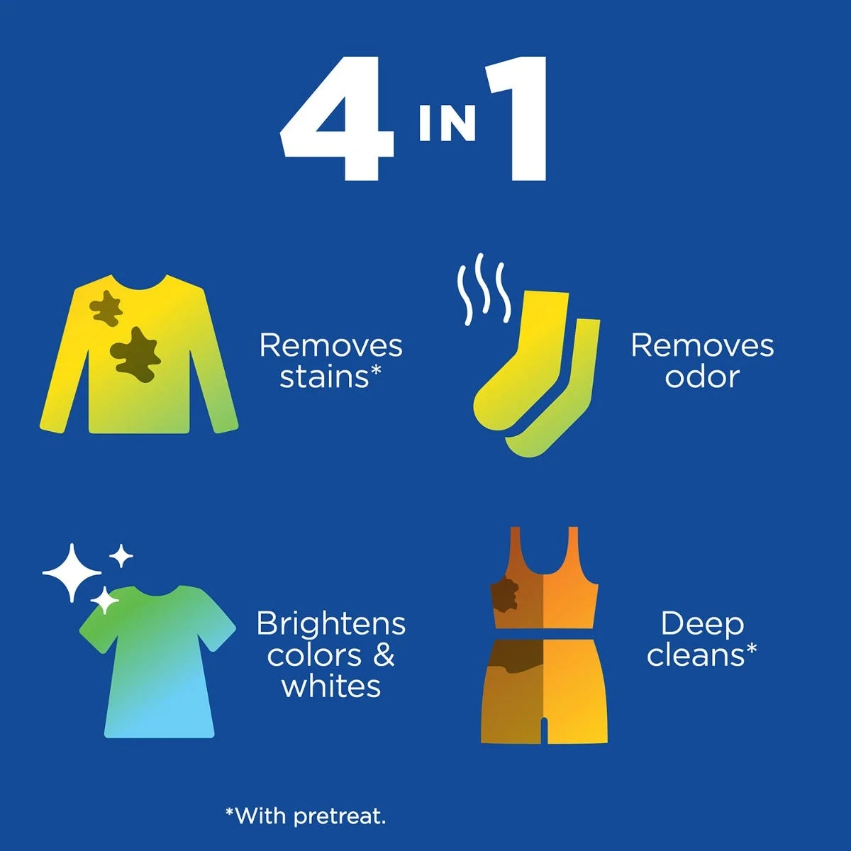 Clorox 2™ for Colors Max Performance Stain Remover Liquid