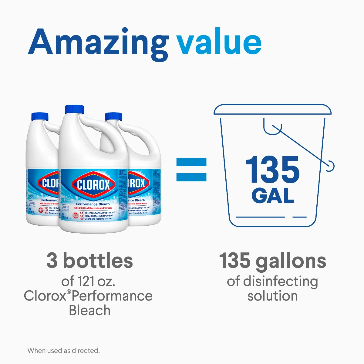 Clorox® CLOROMAX® Performance Bleach~2~ - Concentrate | Unscented