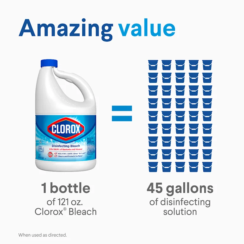 Clorox® Disinfecting Bleach with CLOROMAX® – Concentrated Formula