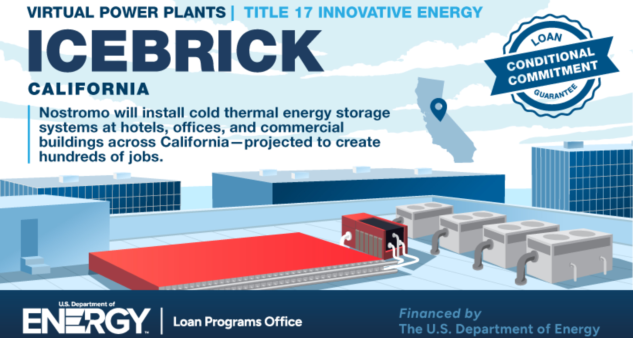 Nostromo Energy Secures Conditional Loan Commitment from DOE for project IceBrick