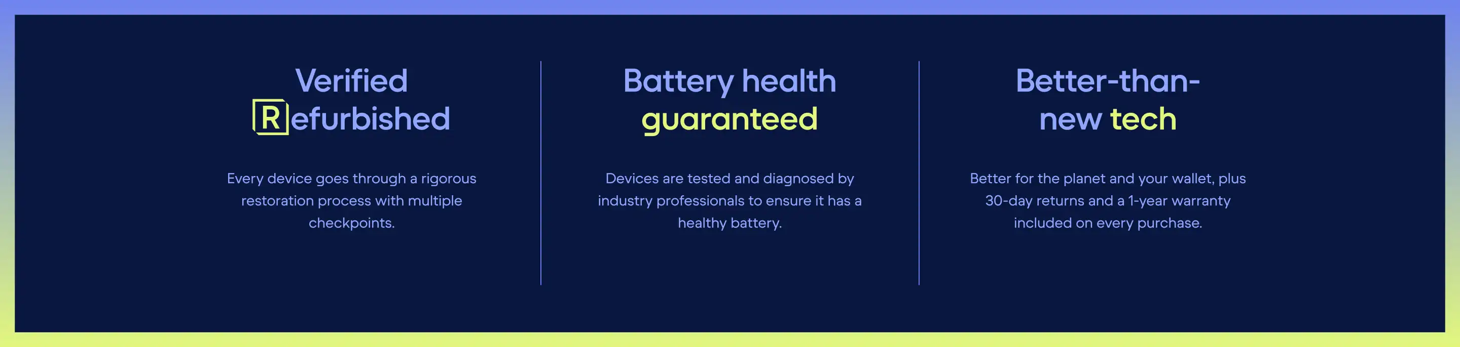 Buy Refurbished Phones - Cheap Smartphones for Sale | Back Market