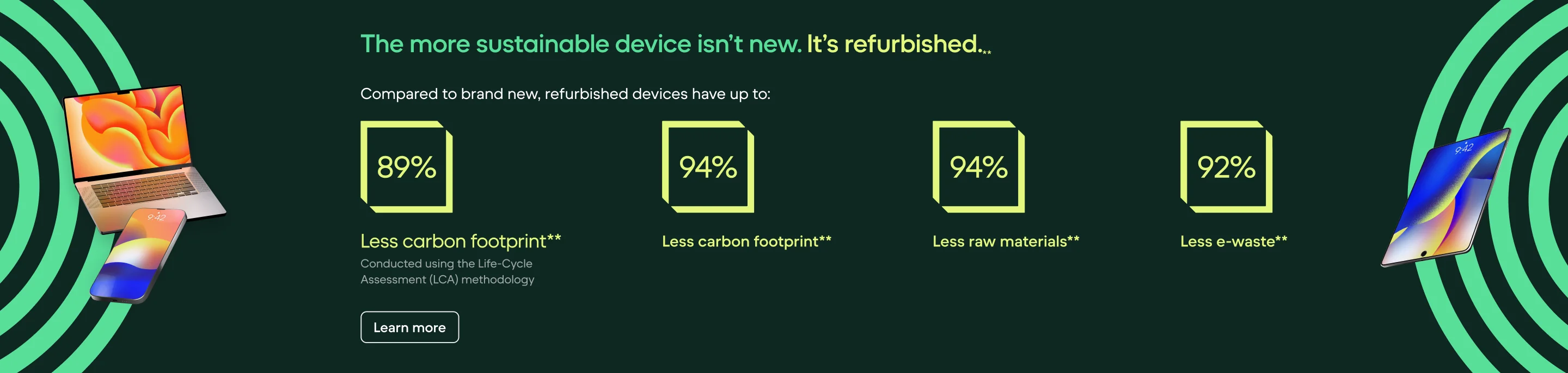 Cheap Refurbished Laptop Deals | Back Market