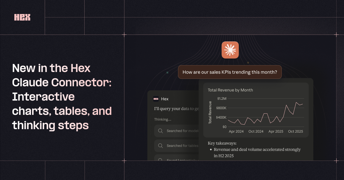New in the Hex Claude Connector: Interactive charts, tables, and ...