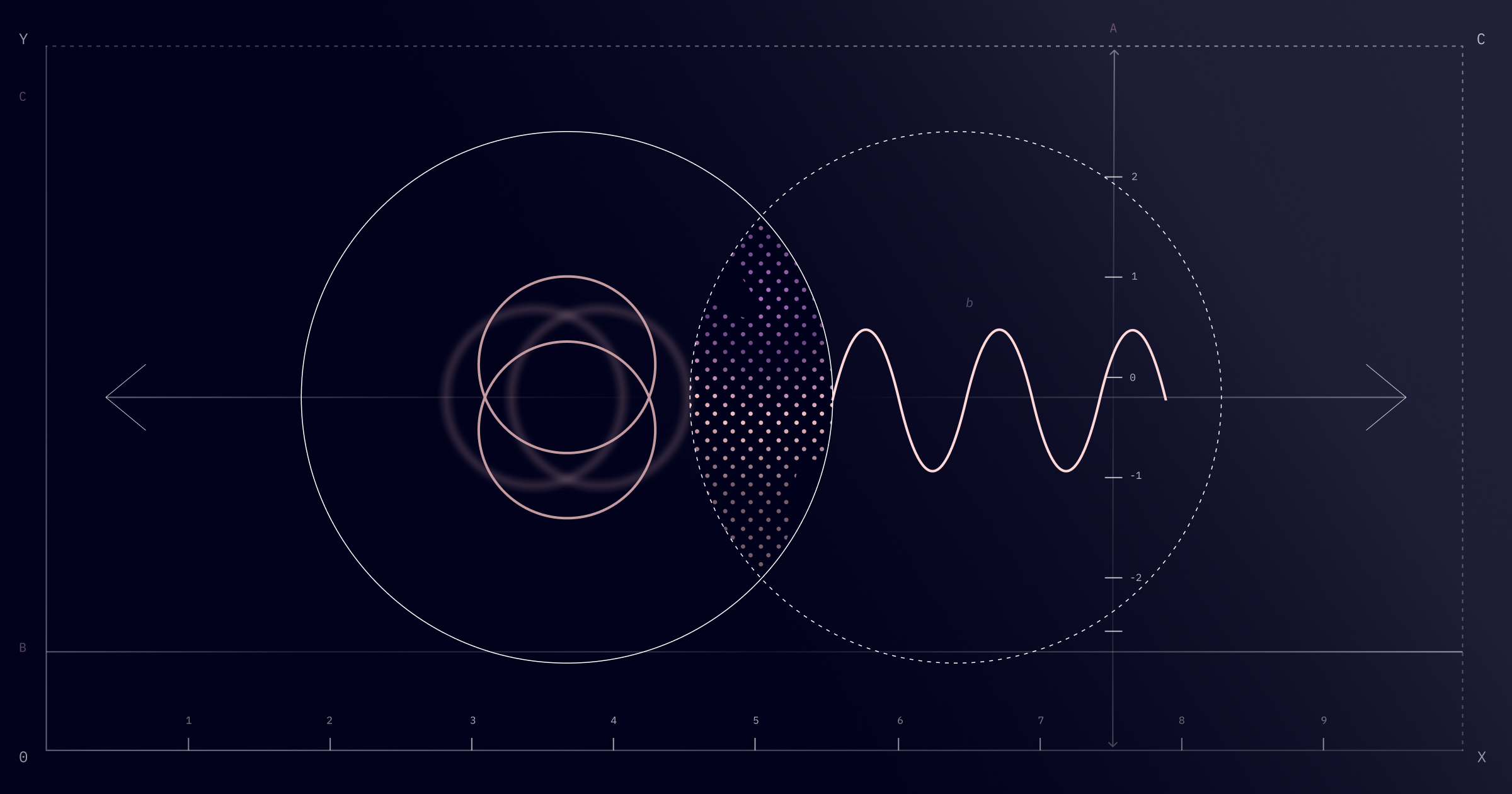 We’re not building "AI data scientists" | Hex