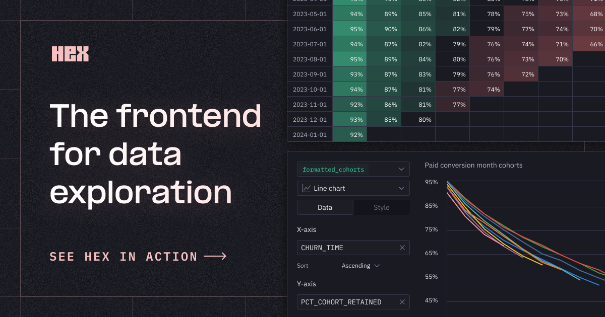 Watch a 5-Minute Hex Demo | Hex