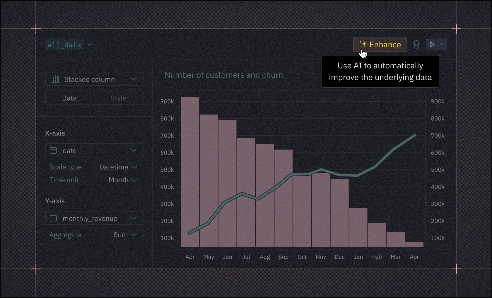 Introducing: Magic Data Enhance | Hex