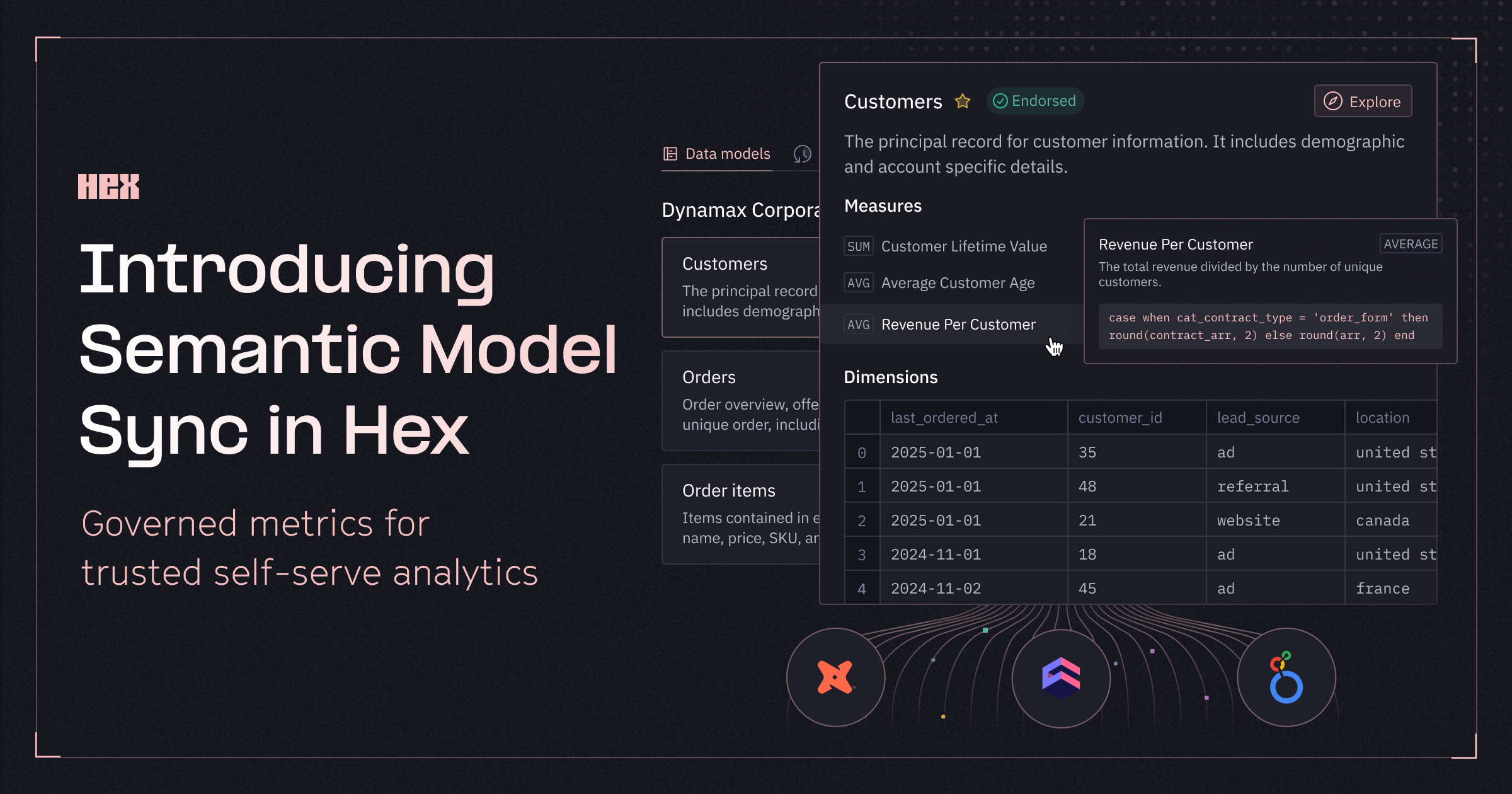 Introducing Semantic Model Sync in Hex | Hex