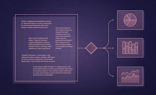 A Comprehensive Guide To Natural Language Processing Algorithms Hex