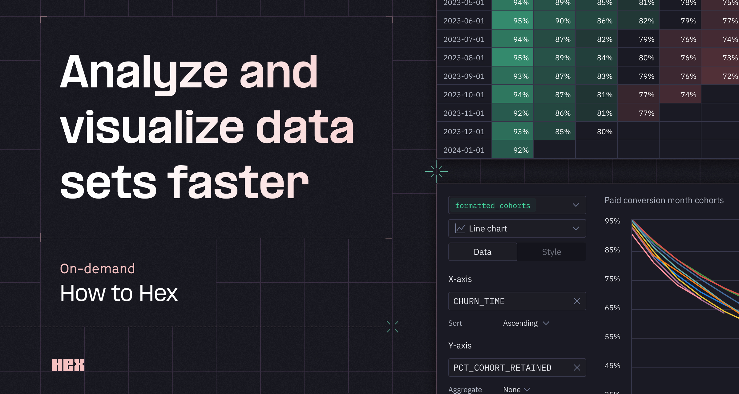 How to Hex: Speed | Hex