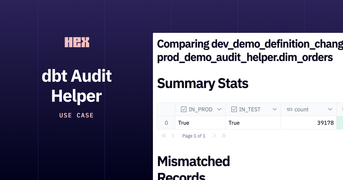 dbt Audit Helper | Hex