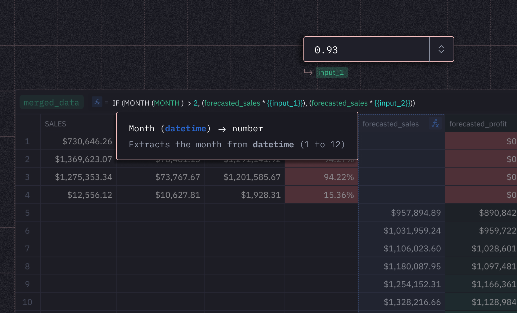 Unleashing the Power of Calculations in Hex: New Use Cases and Input Parameters | Hex