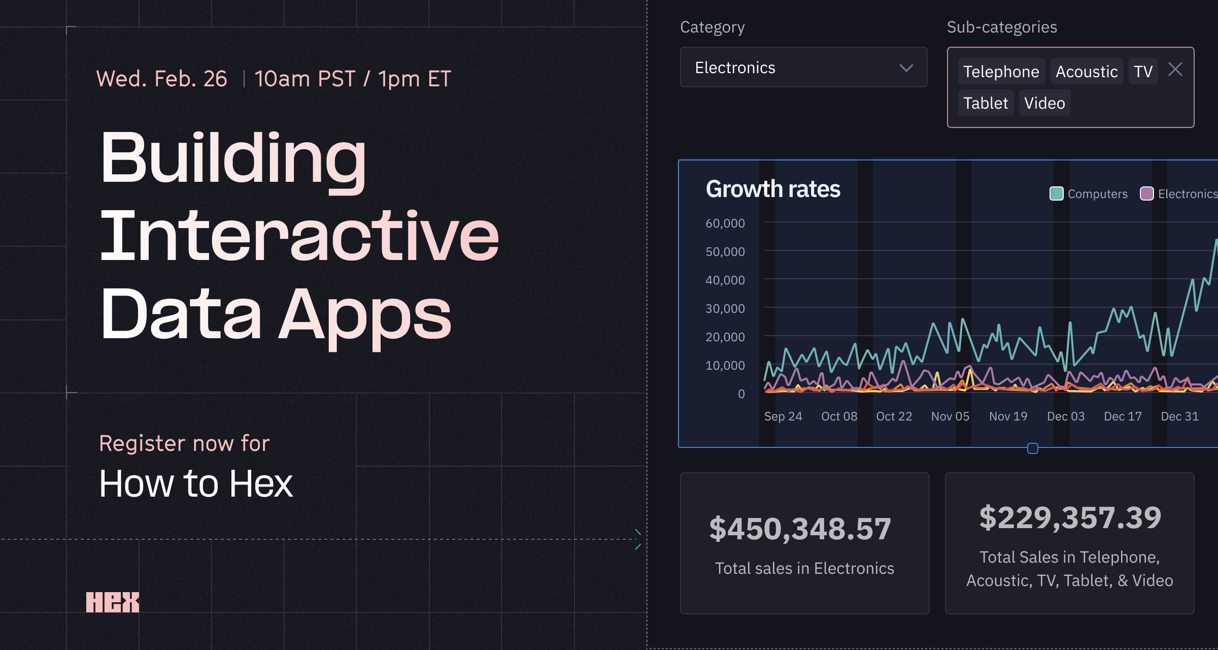 Building Interactive Data Apps | Hex