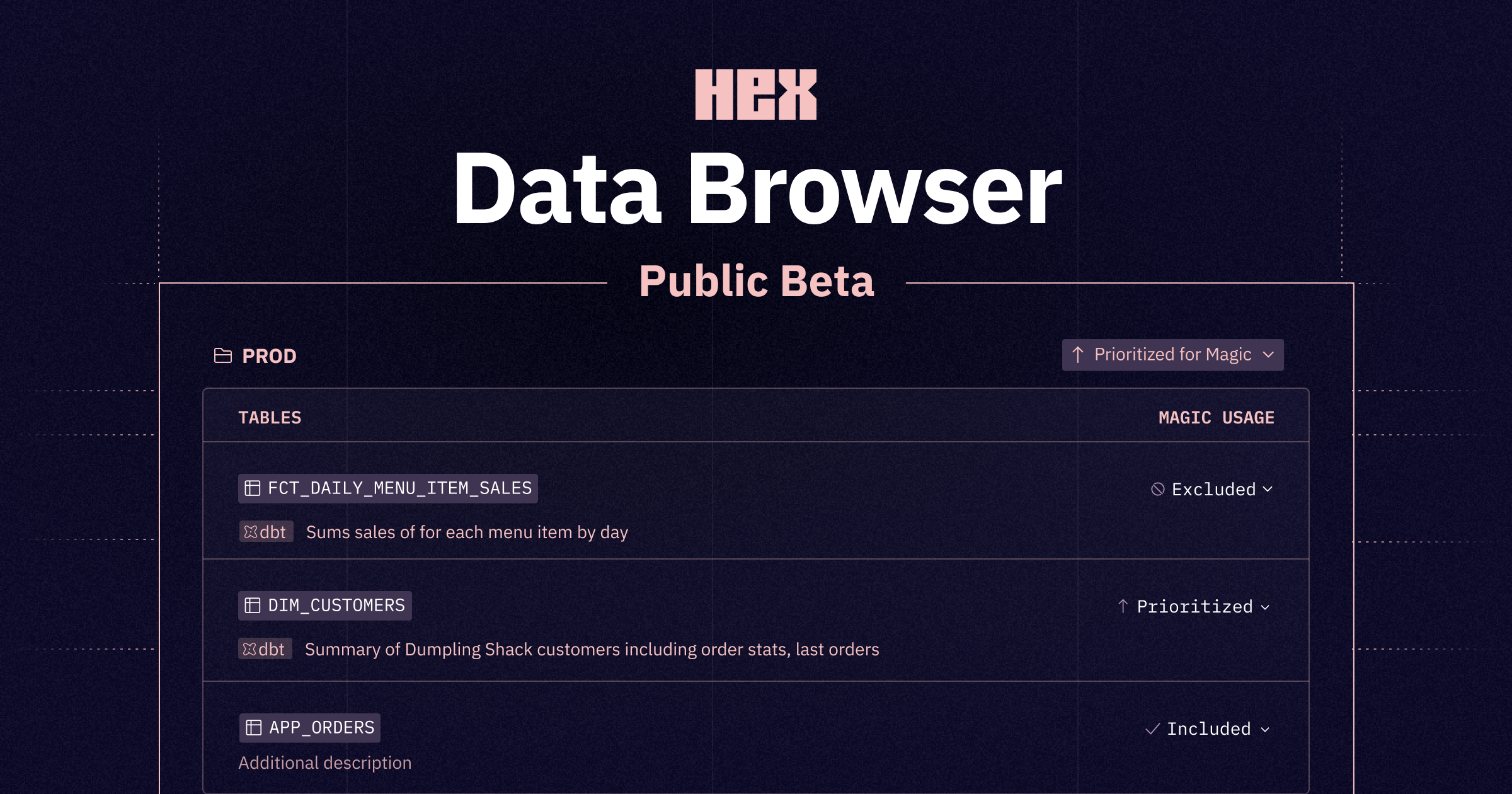 Managing Magic | Hex