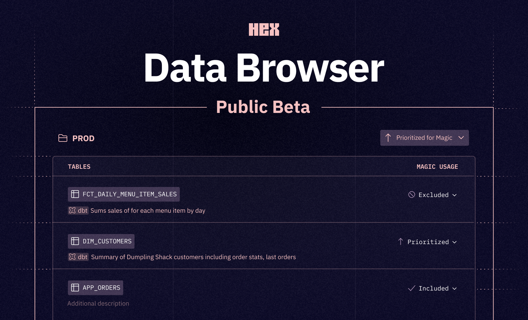 Managing Magic | Hex