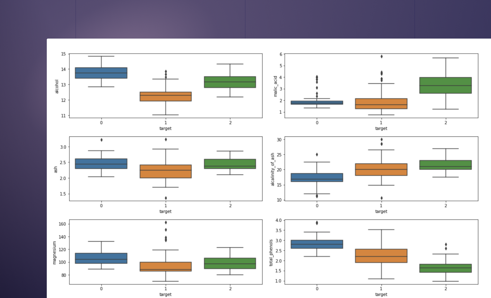Benefits Of Feature Selection In Machine Learning With Examples Hex