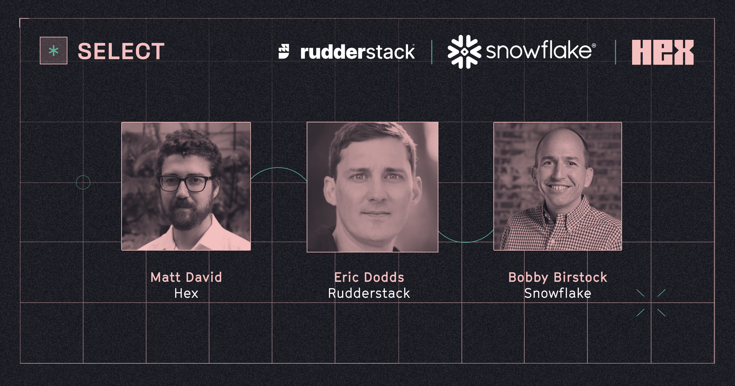 Replacing Google Analytics with RudderStack, Snowflake, dbt and Hex | Hex