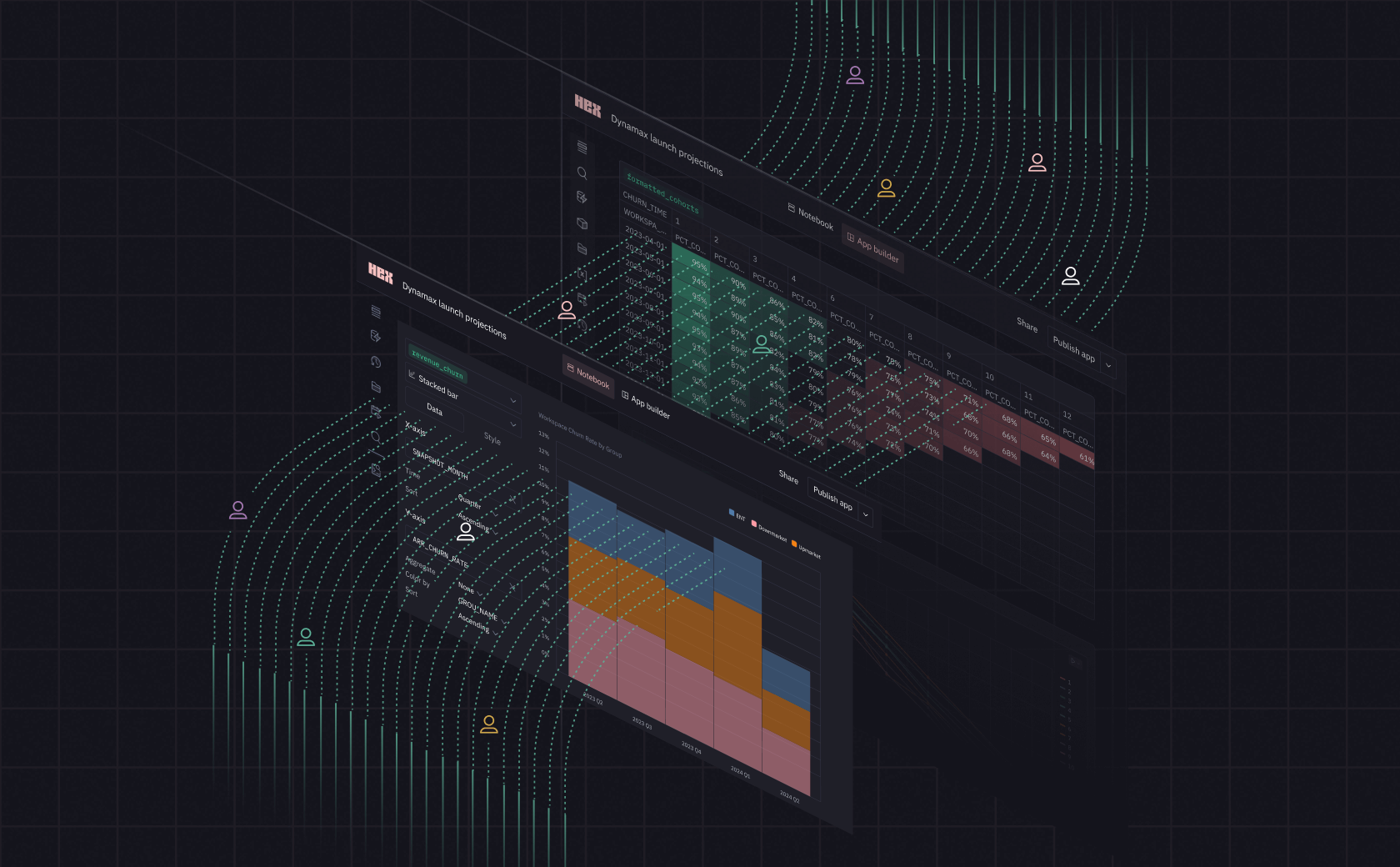LLMs are here to bridge the gap between data teams and business users | Hex