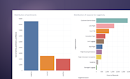 Getting Started With Sentiment Analysis Using Python with Examples Hex