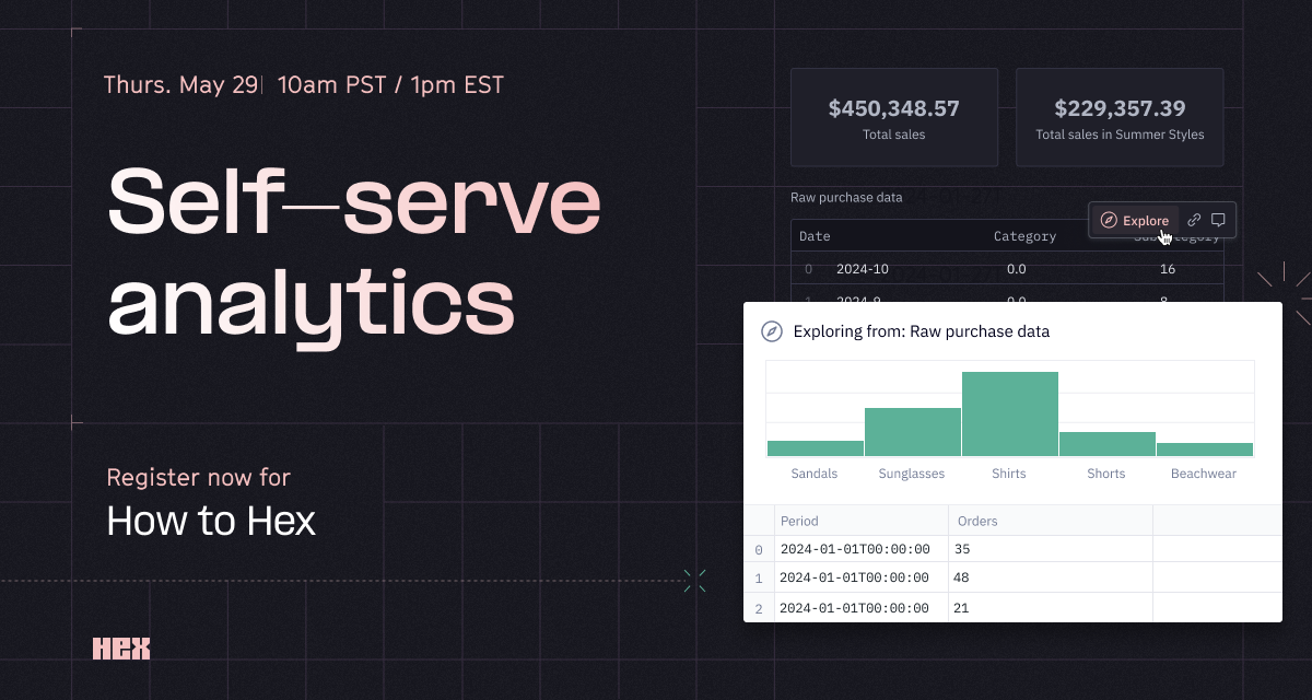 Self-serve analytics | Hex