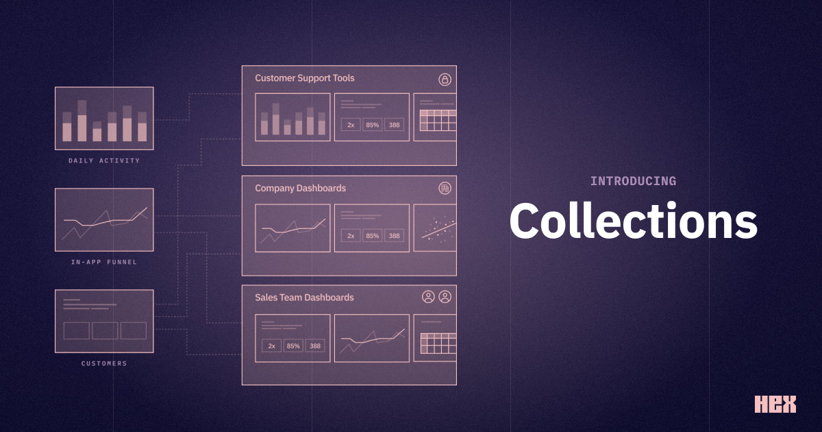 Introducing: Collections | Hex