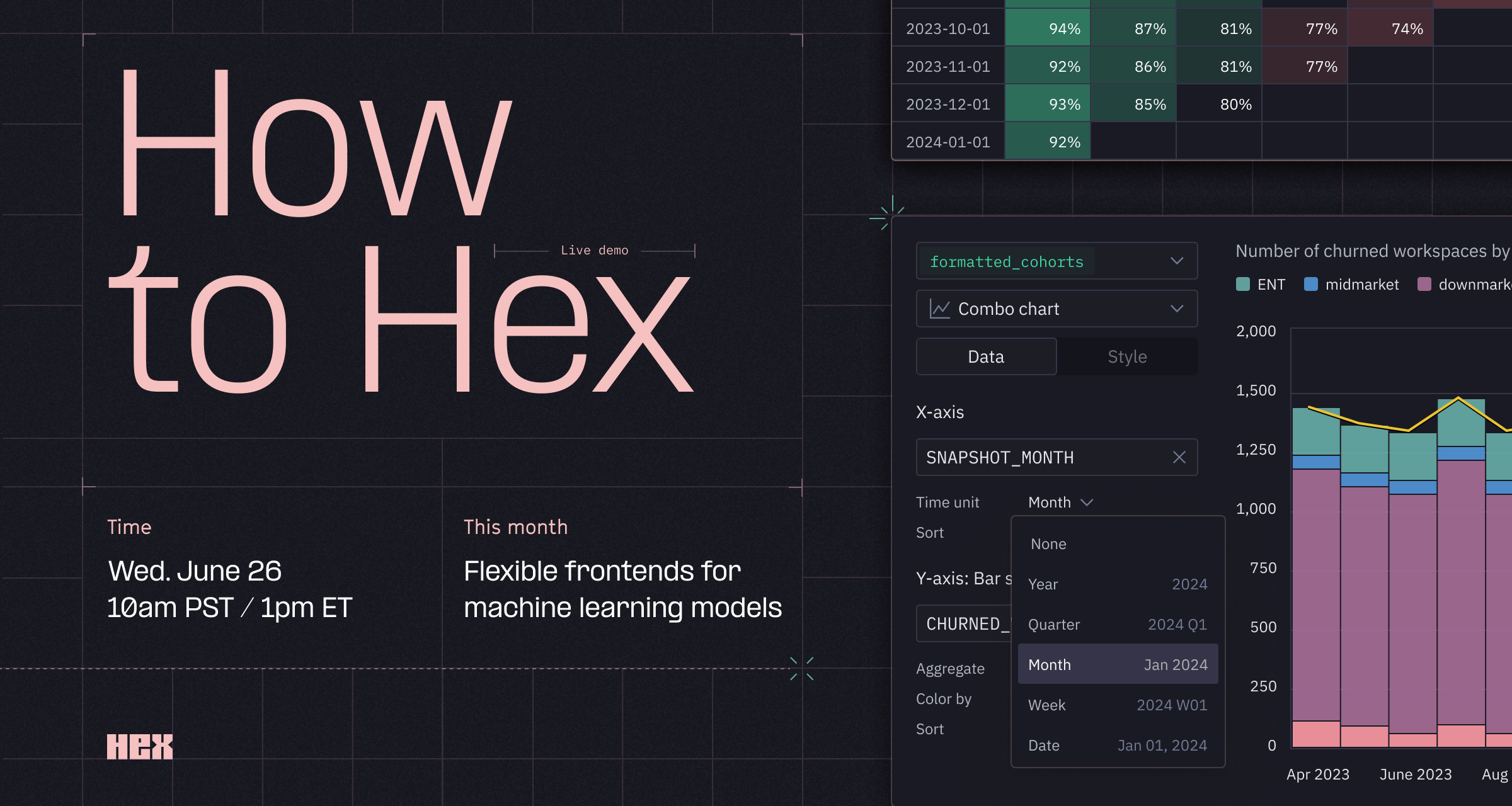 How to Hex: Flexible Frontends for ML models | Hex
