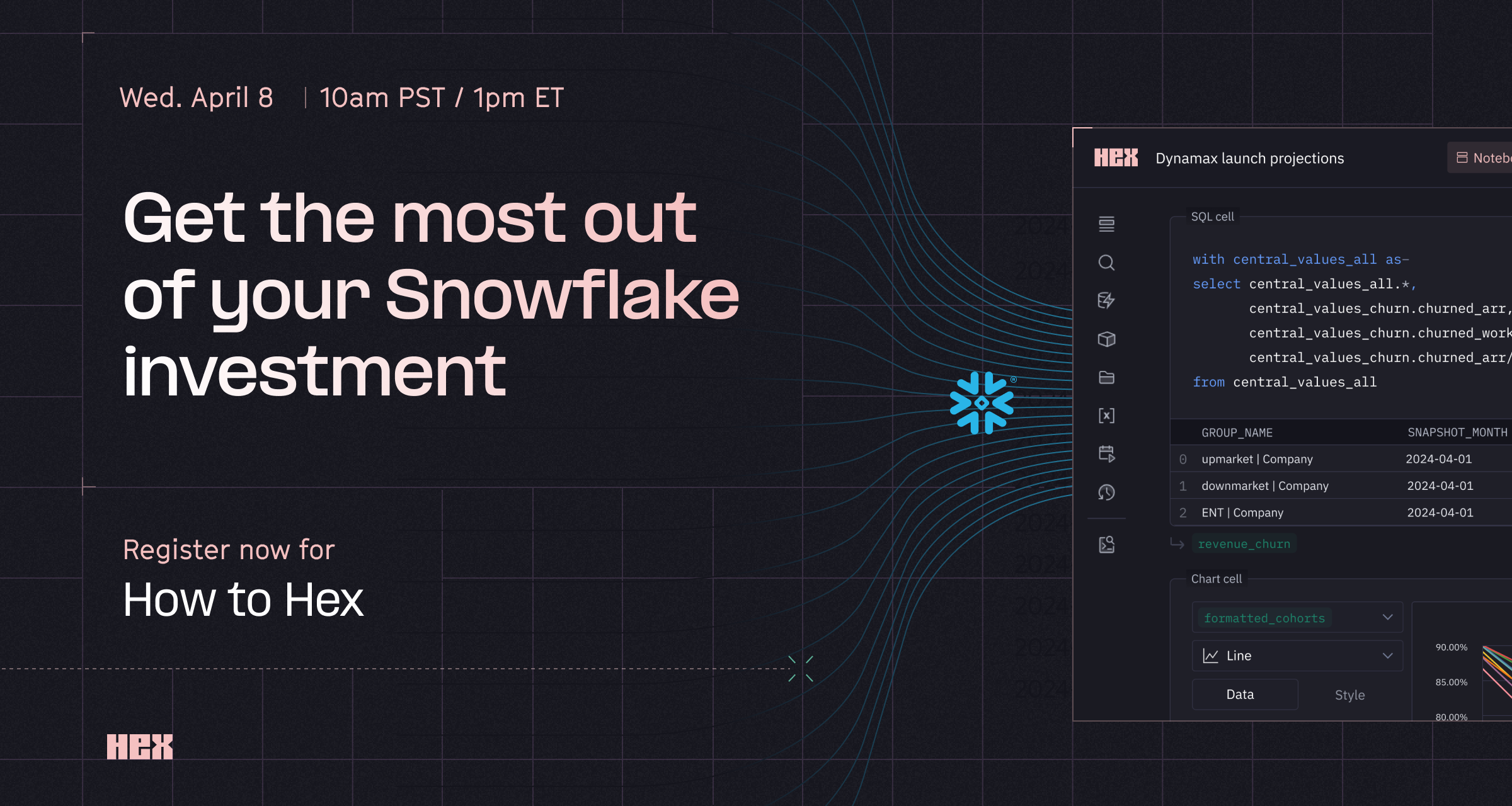 Get the most out of your Snowflake investment | Hex