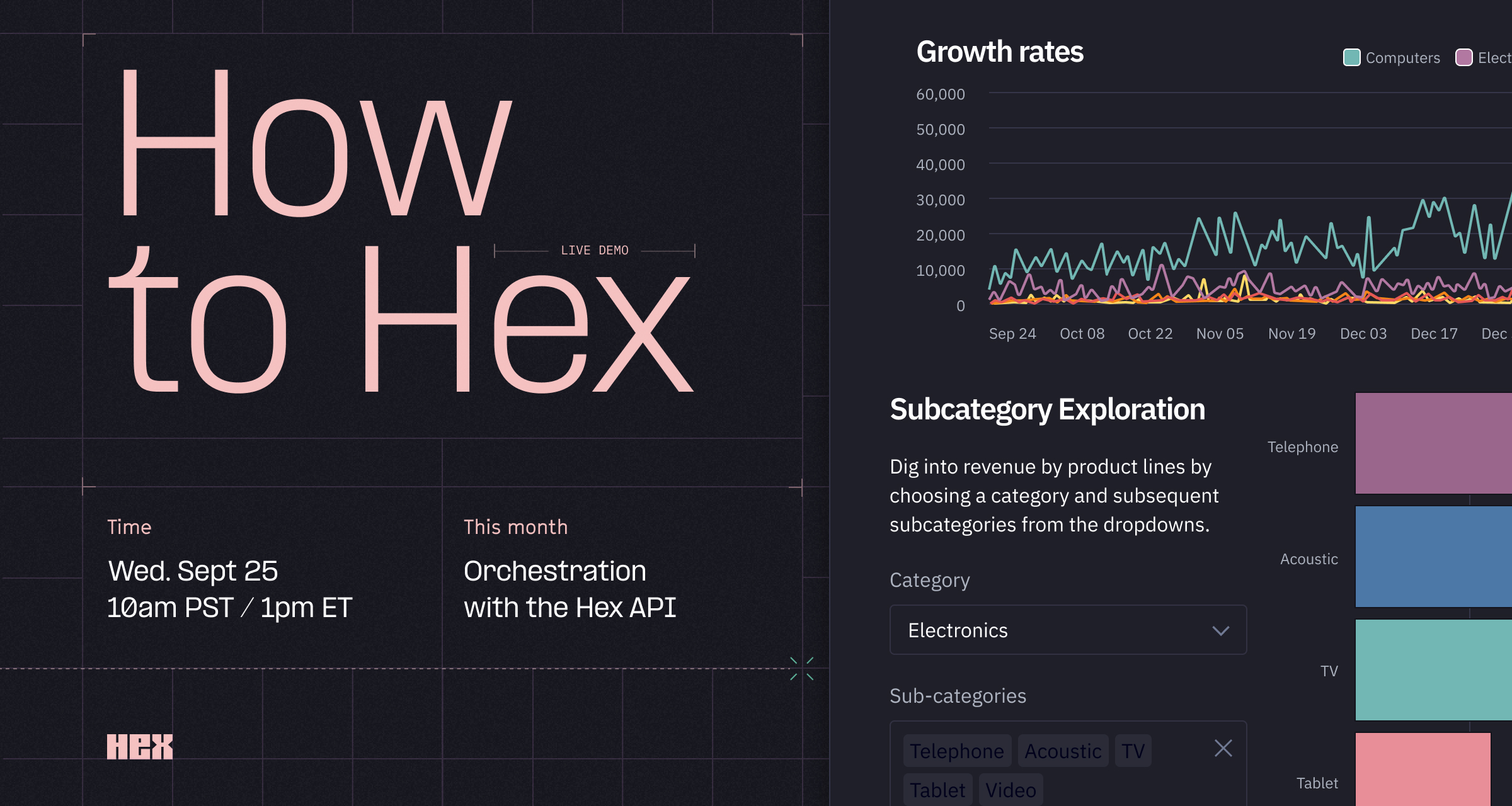 Orchestration with the Hex API | Hex