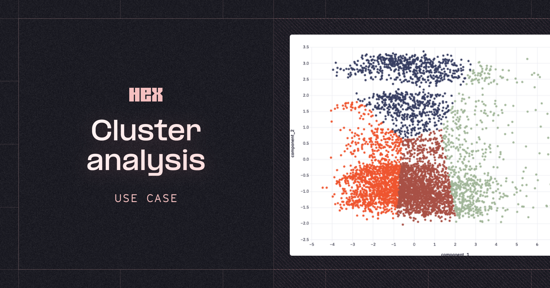 Cluster Analysis Using Python (with examples) | Hex