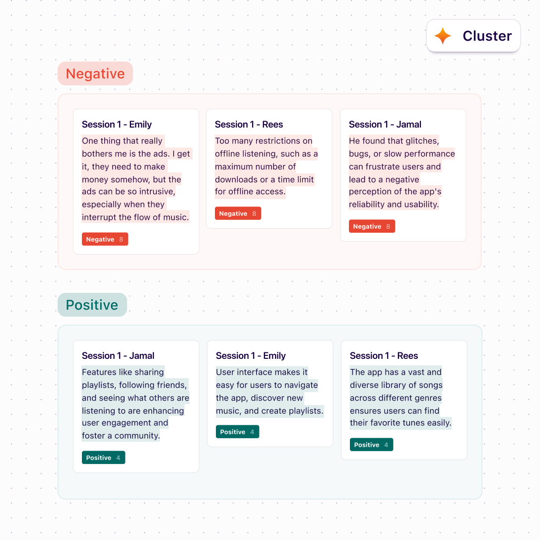 Sentiment Analysis Software: A Guide to Unlocking Insights