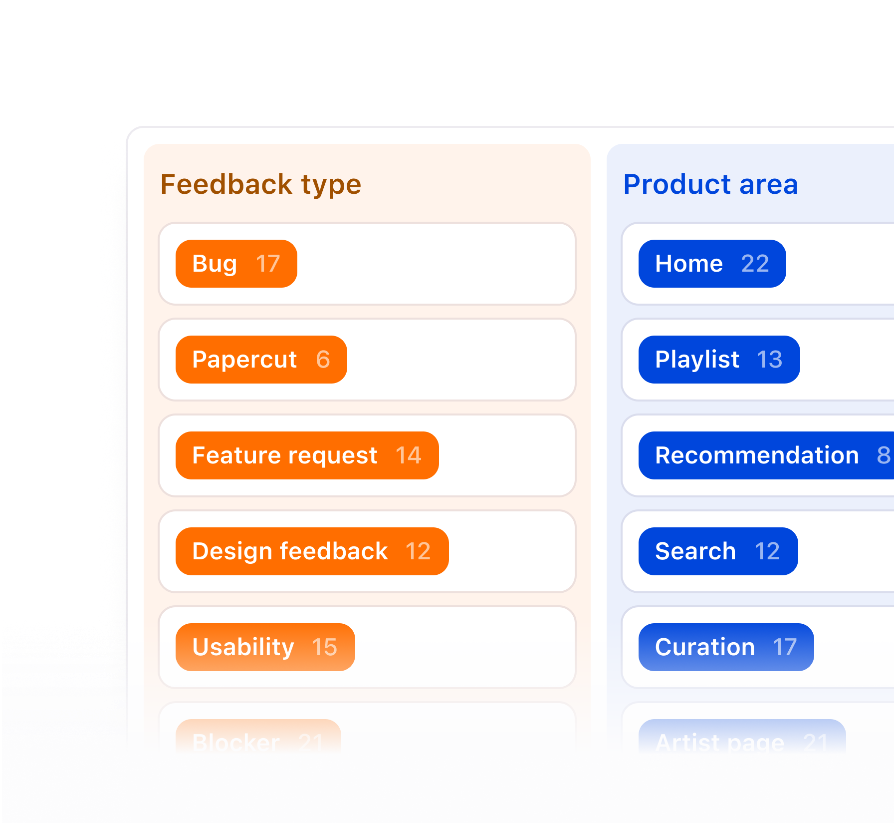 Customer Insights Hub — Dovetail