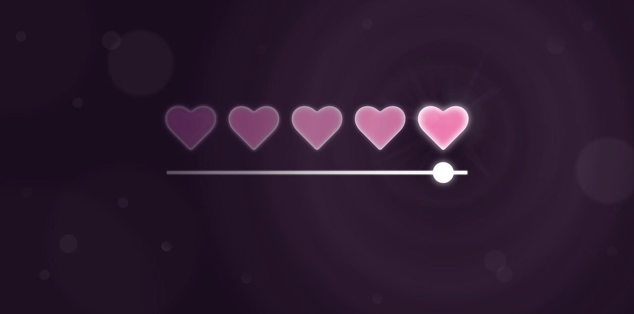 Guide to Rating Scale Questions for 2024 (With Examples)