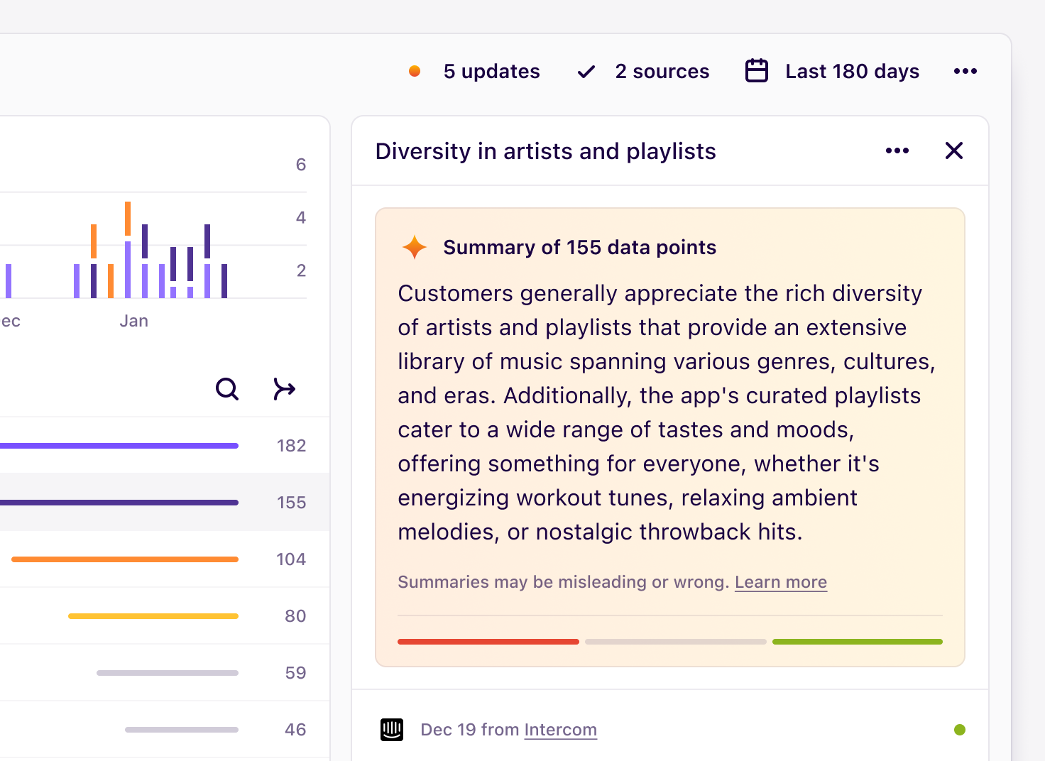 Introducing Channels—turn user feedback into insights