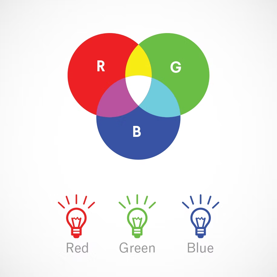 Mastering Color Theory: Techniques for Product Development