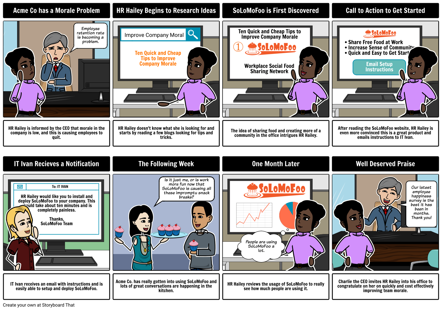 What Is UX Storyboarding? Overview and Best Practices
