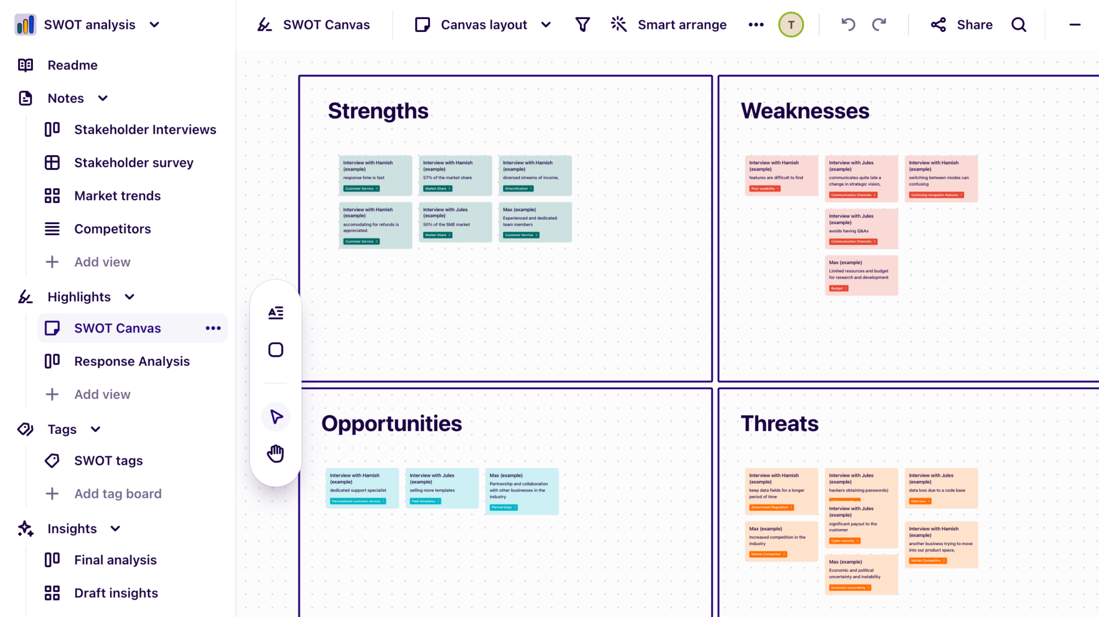 How To Do a SWOT Analysis Successfully