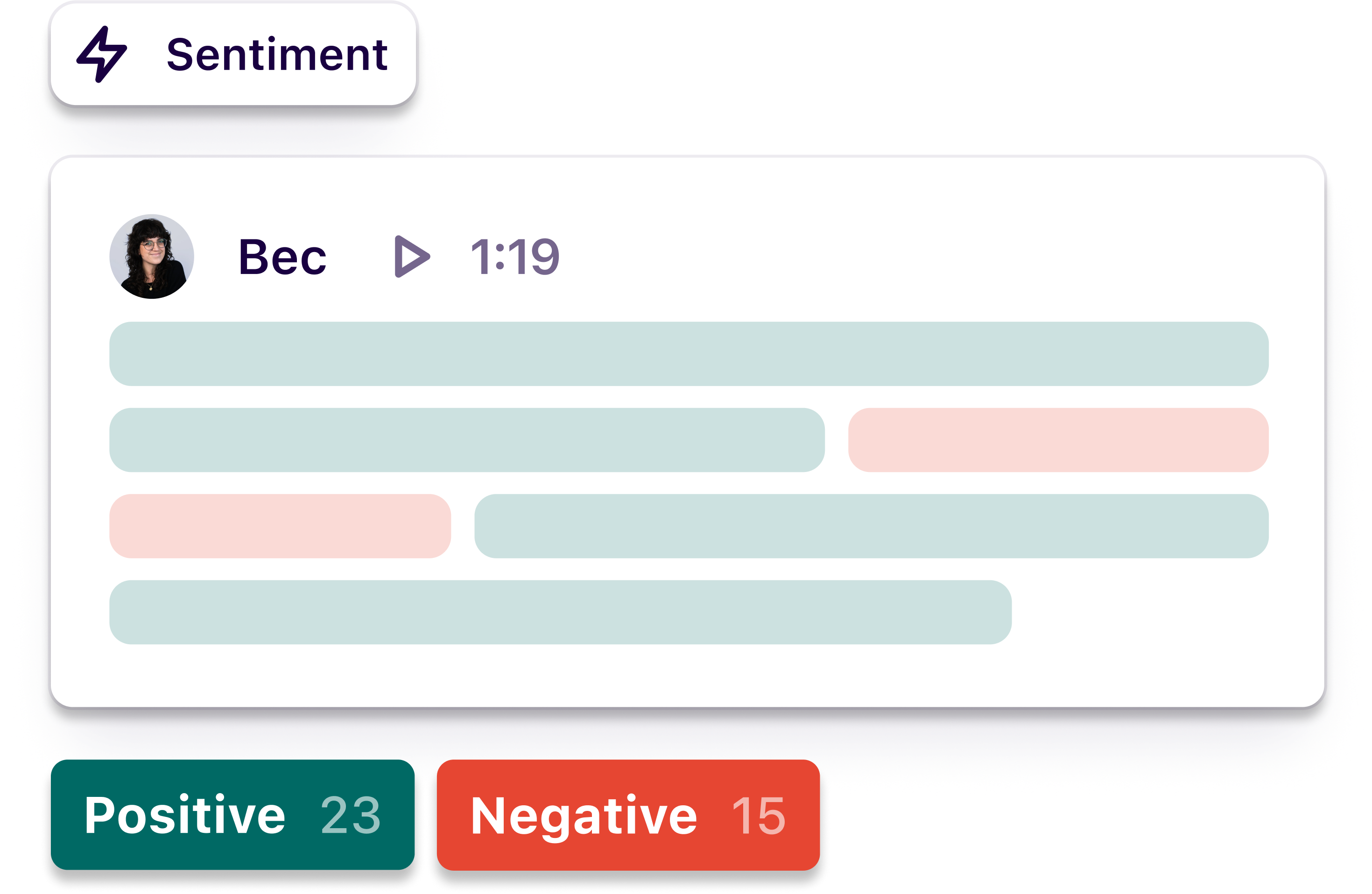 Sentiment Analysis Software: A Guide to Unlocking Insights