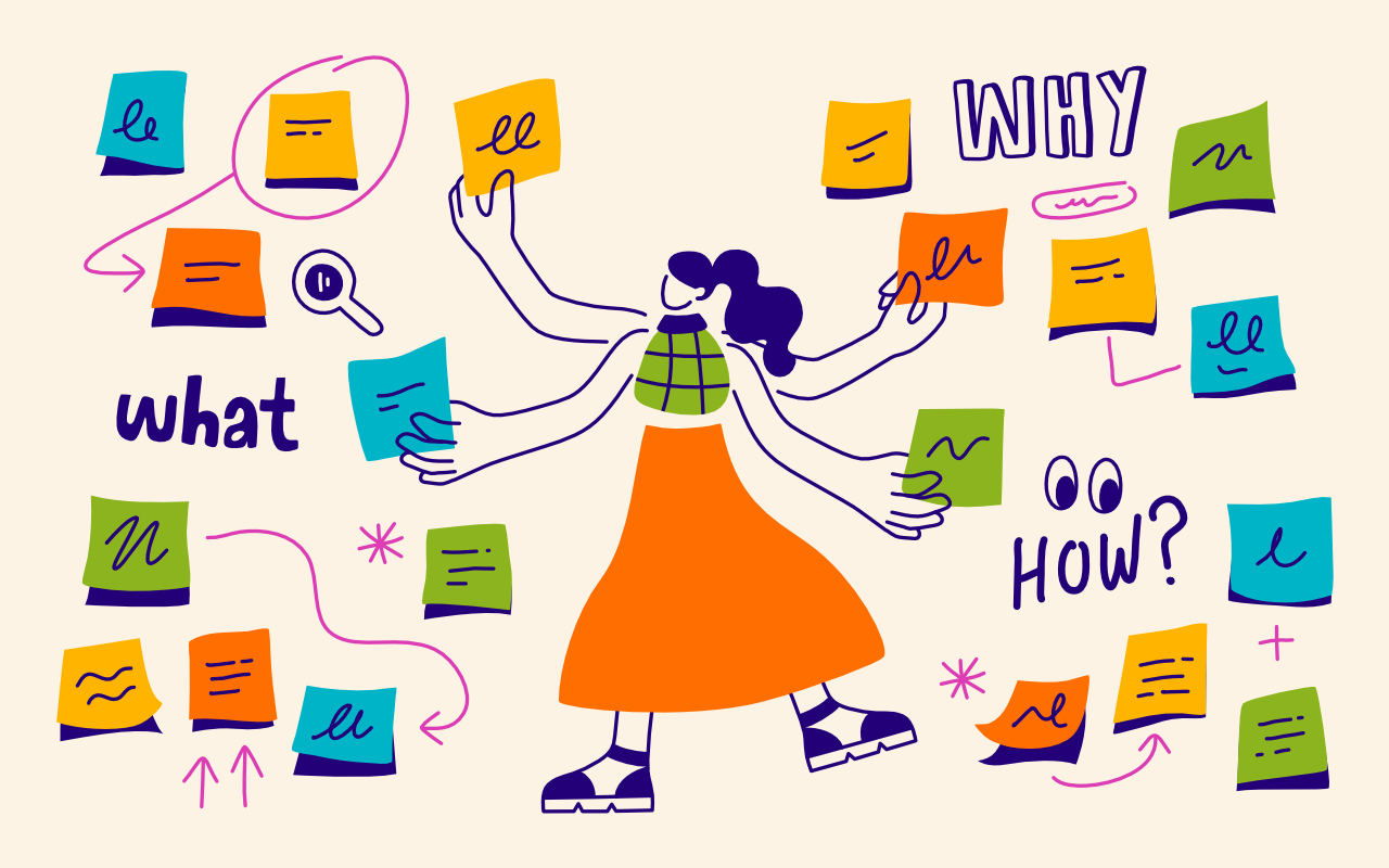 How to synthesize data using affinity diagramming