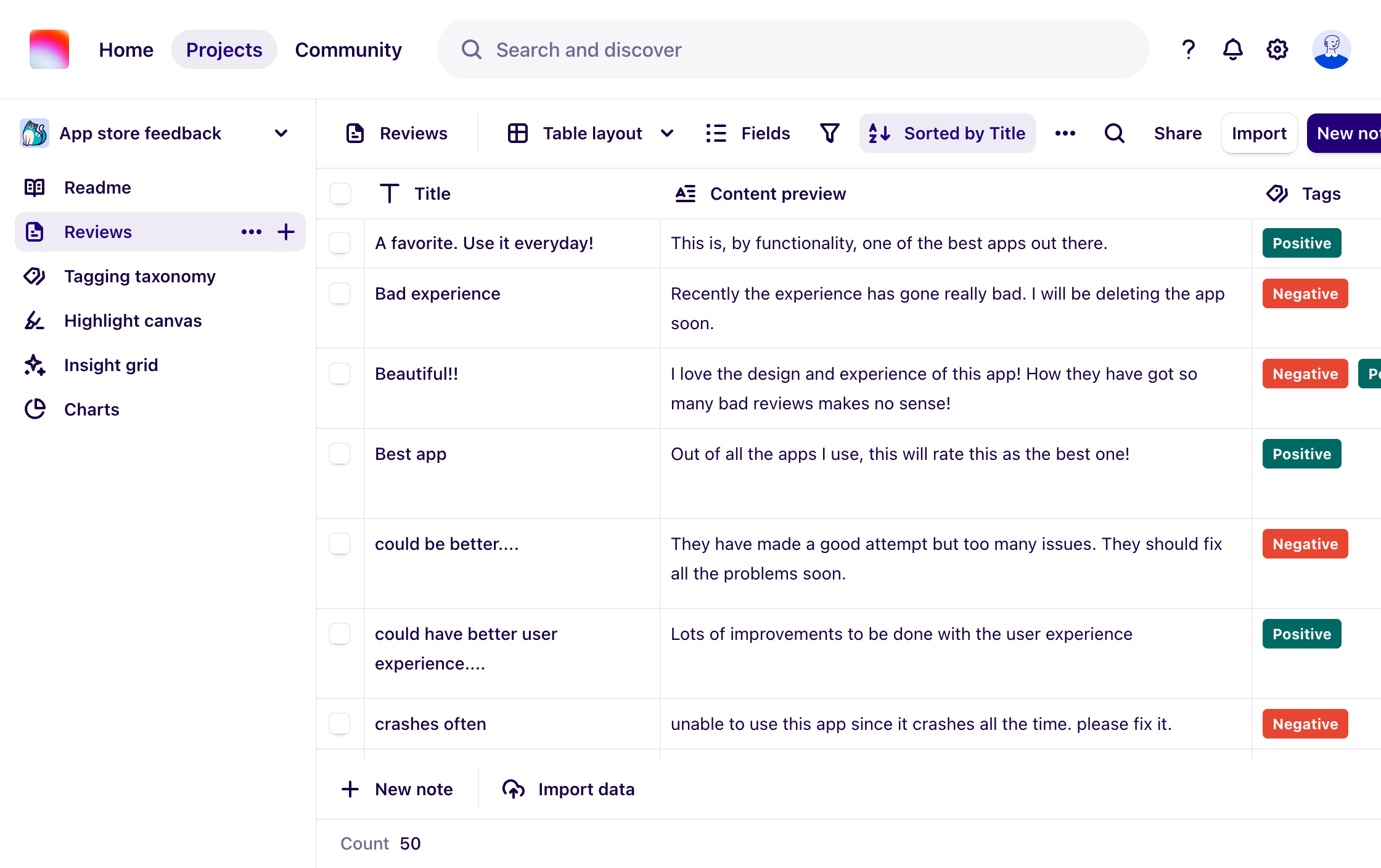 Five templates to streamline product feedback