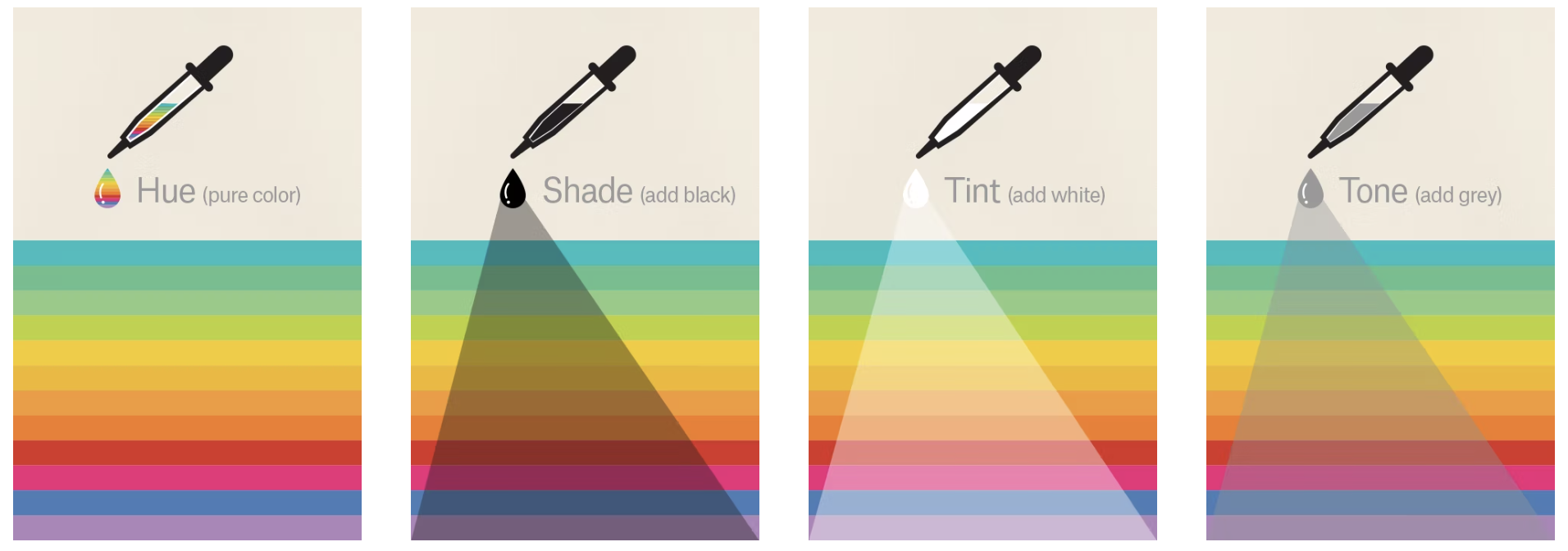Mastering Color Theory: Techniques for Product Development