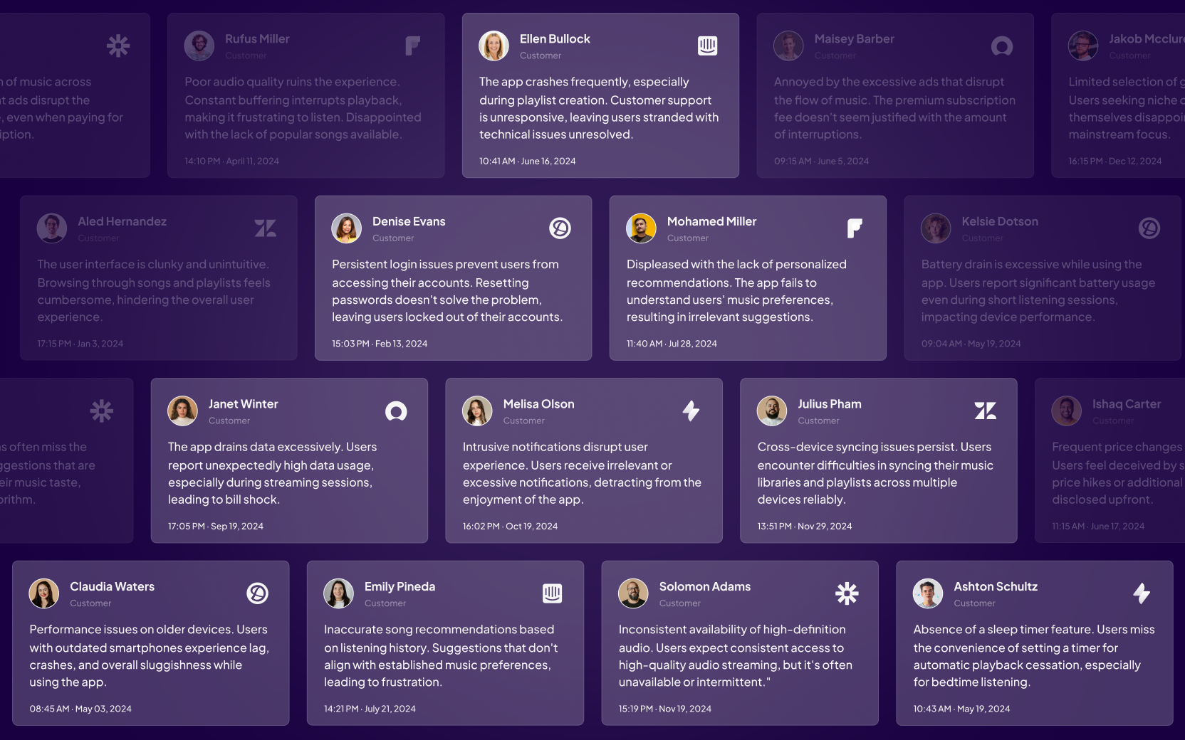Demystifying AI and how we use it in Channels