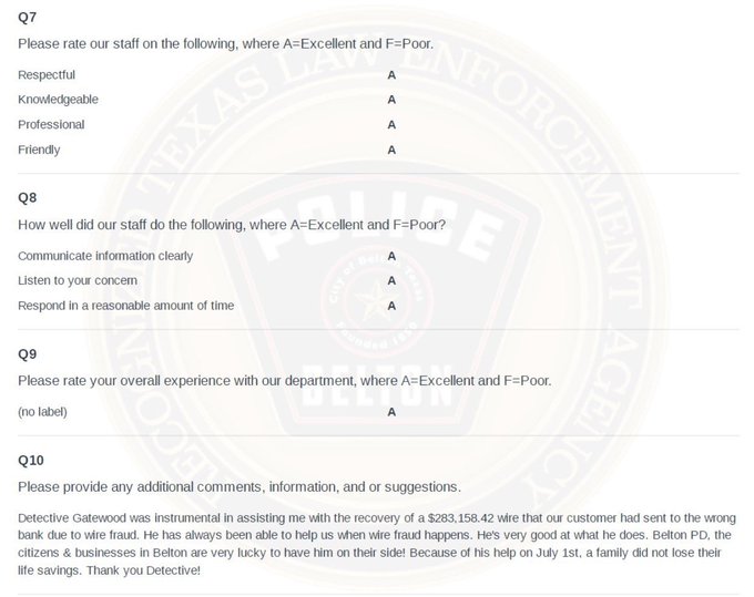 Guide to Rating Scale Questions for 2024 (With Examples)