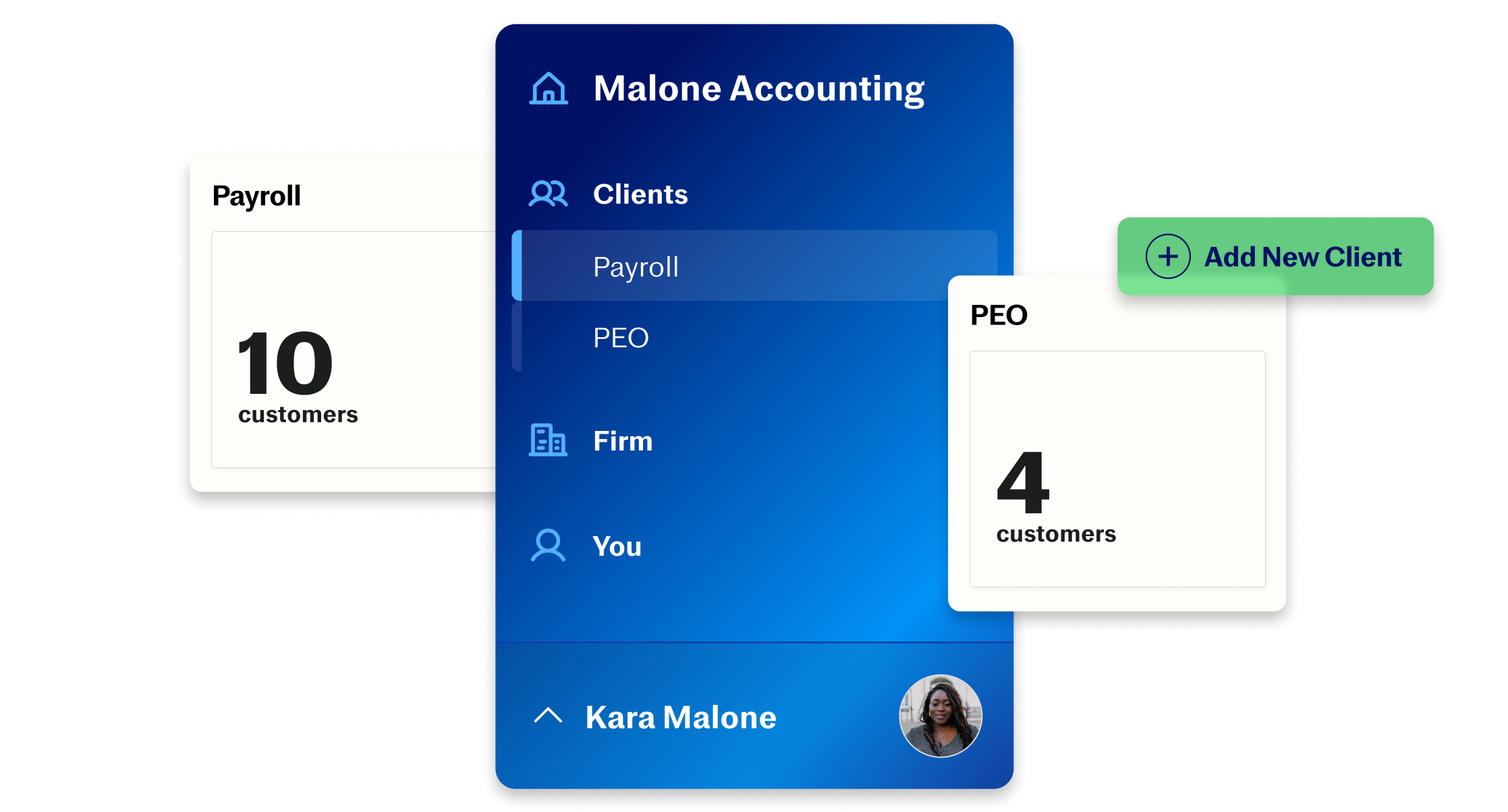 Partner Advisor Dashboard - Justworks