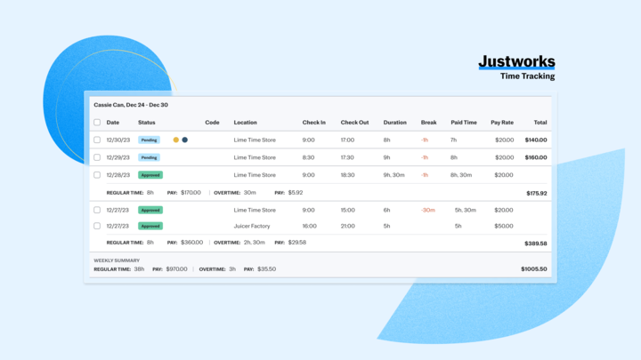 Justworks Time Tracking: Weekly Shift Overview - Justworks