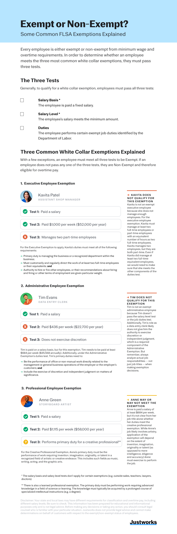 Explore the FLSA ‘White Collar’ Exemptions With 3 Examples | Justworks