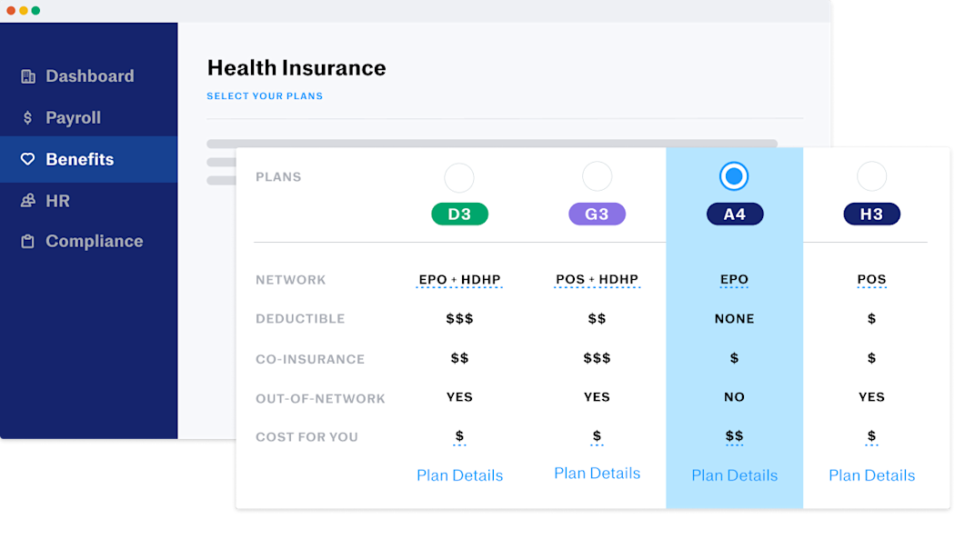So Much More Than Health Insurance | Justworks
