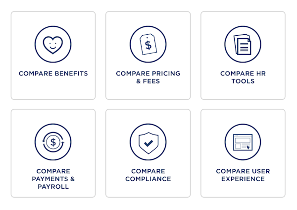 Compare Us | Justworks
